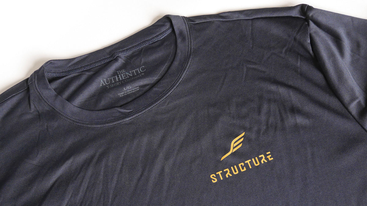 Collections - StructureCycles
